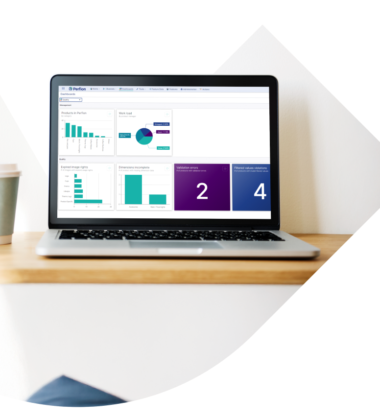 Perfion | Digital Asset Management