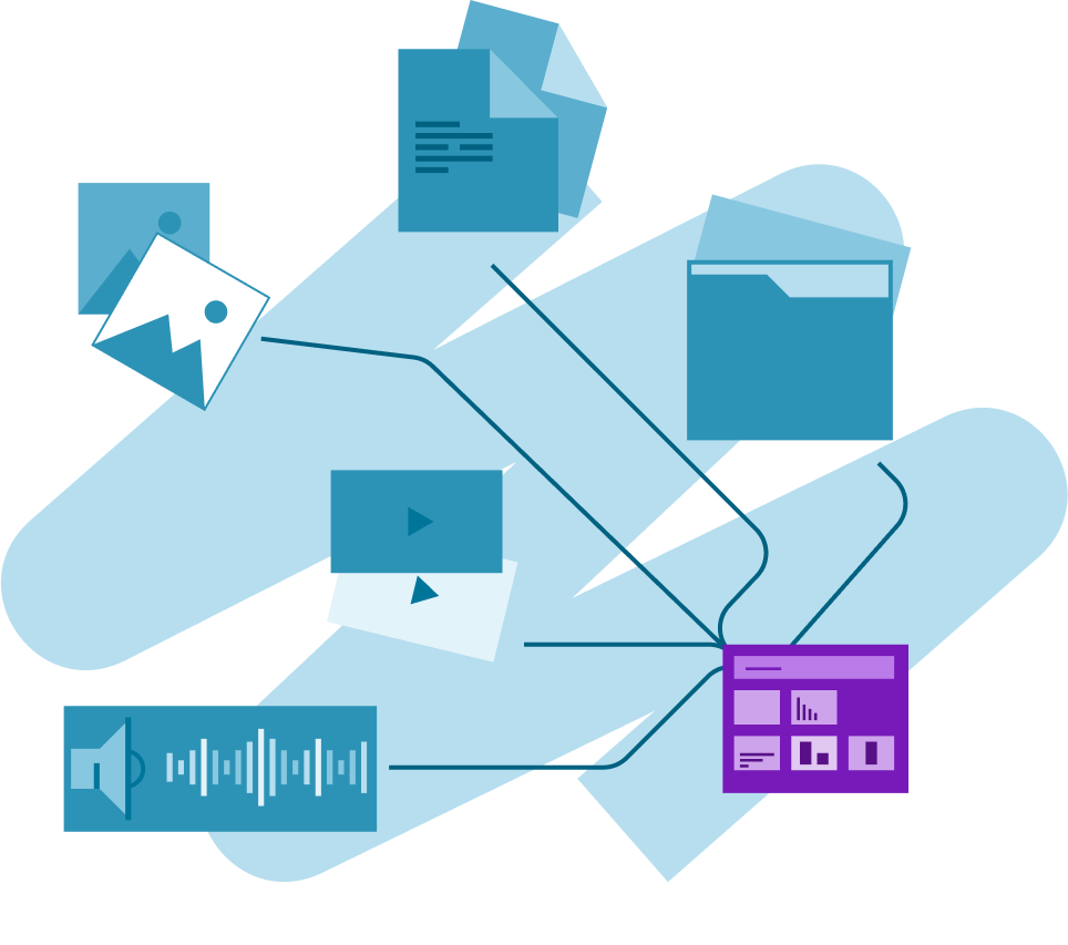 Perfion | Digital Asset Management
