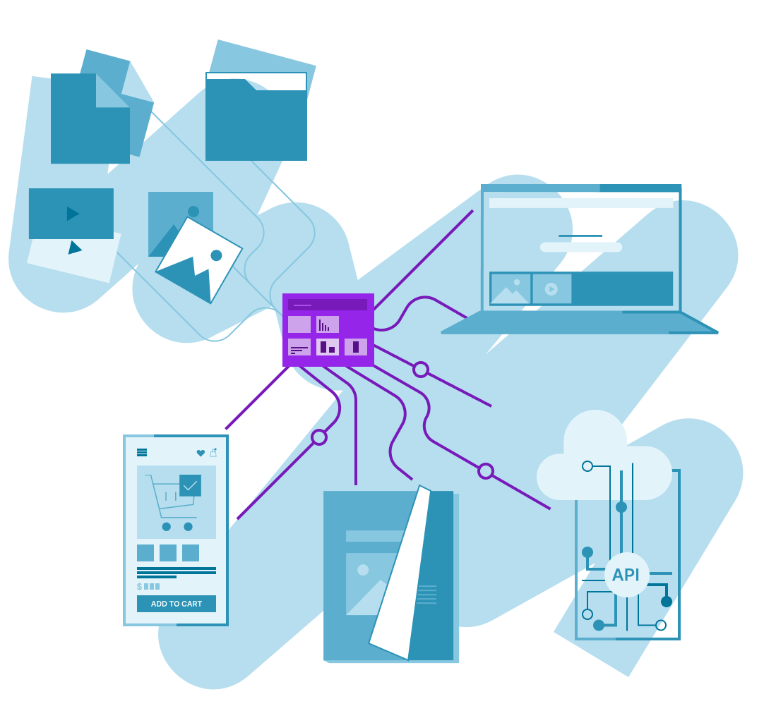 Perfion | Produkt Information Management System