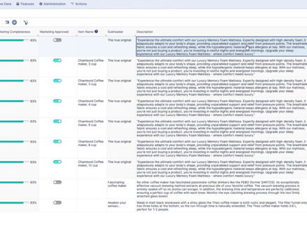 Perfion | AI Integration